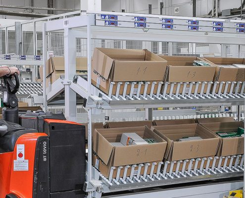 Multi-Order-Picking Archive - SCHMALE LOGTEC